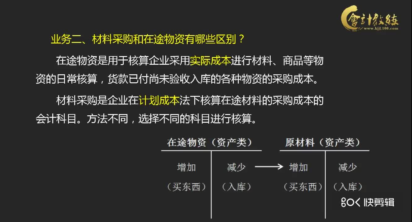 会计账务处理_会计做账实操_购入物资的账务处理