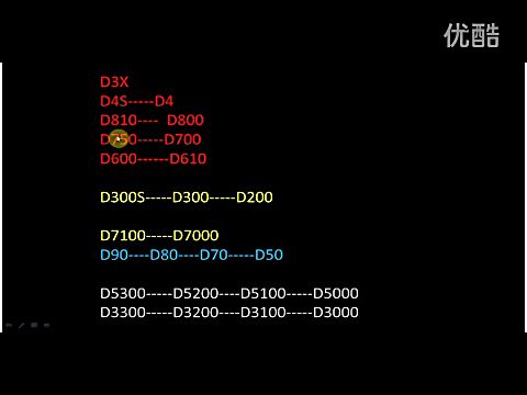 学习单反摄影_摄影画面构图_什么叫摄影构图