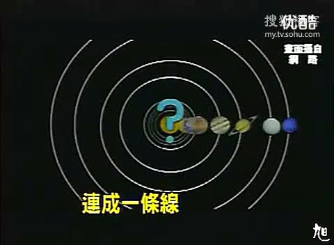 “六星连珠”奇观掀末日恐慌