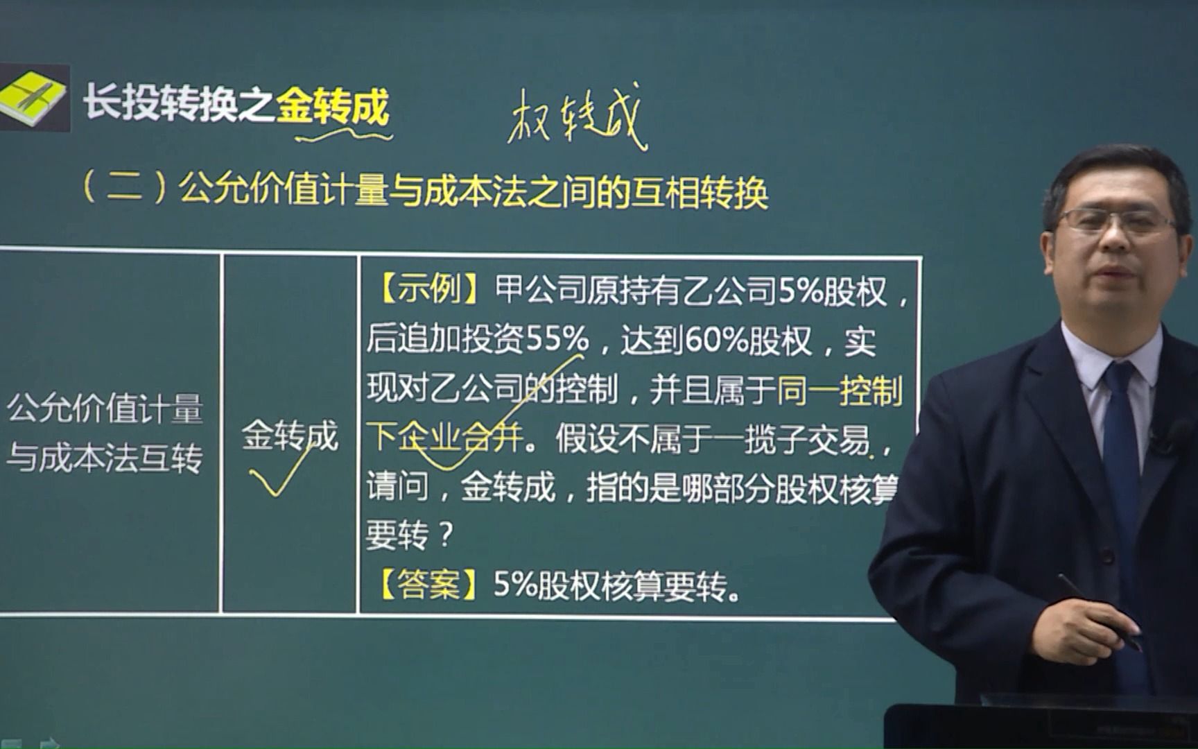 ...中级会计实务+注会会计:长期股权投资转换-金转成(金融资产转成本法)