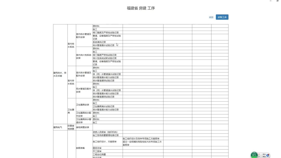 那云云上资料软件:13、工序修改、节点展开、折叠、获取