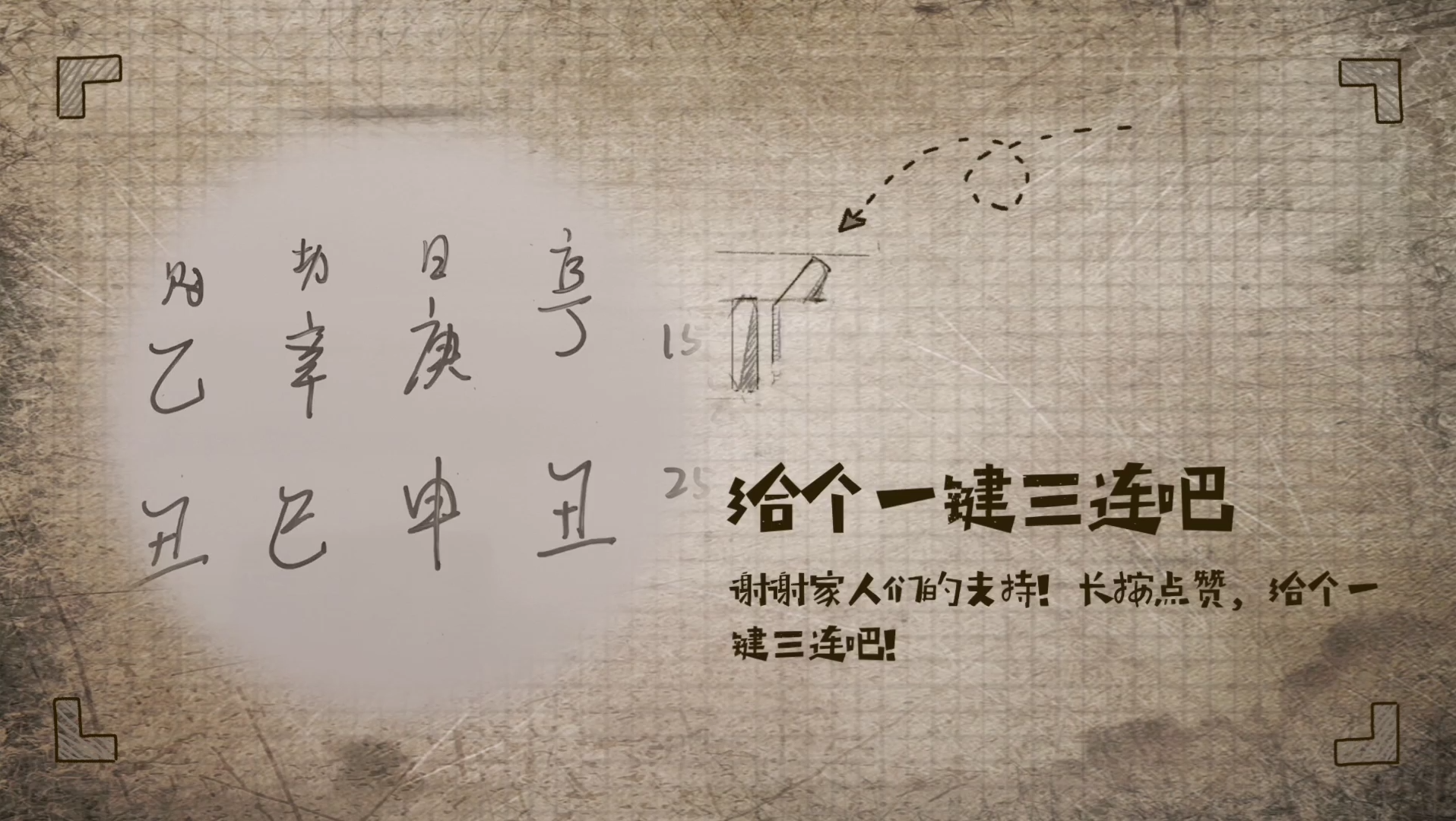 生辰八字算命命例讲解:用而难用无用命局组合