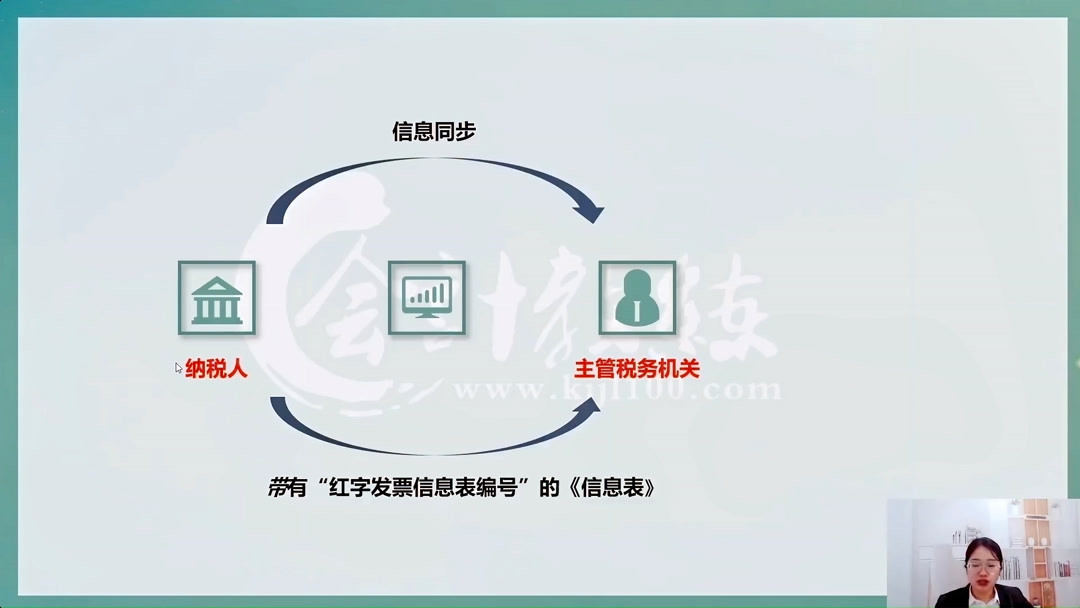 干货!增值税专用发票流程以及信息表的填写