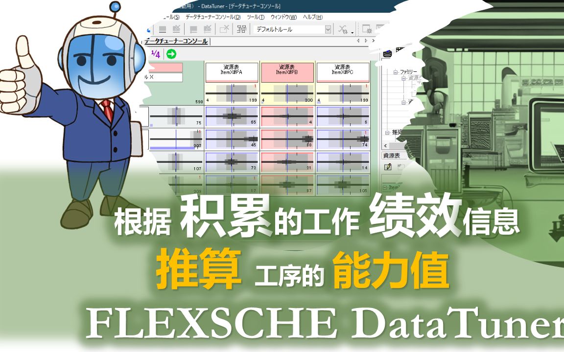 APS高级计划与排程-生产排程系统FLEXSCHE-产品介绍FLEXSCHE ...