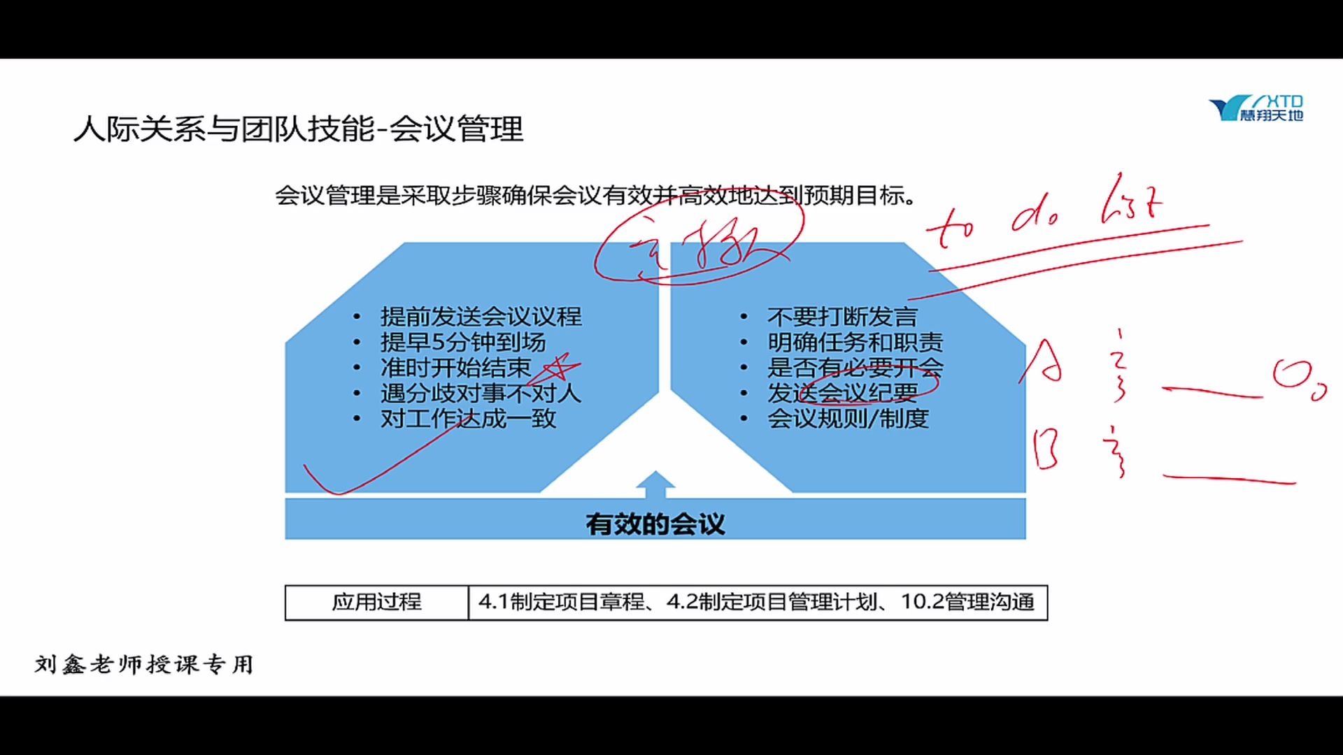 【PMP项目管理】PMP项目管理中的会议管理