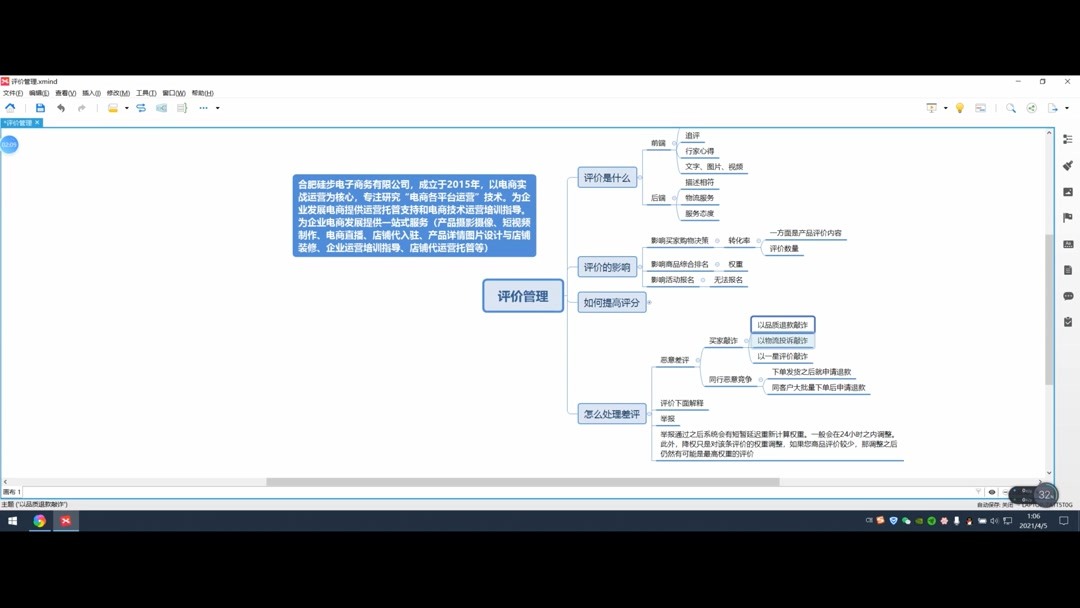 电商运营评价管理的重要性 合肥 淘宝代运营 合肥天猫代运营