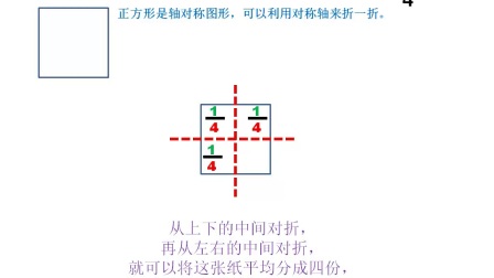 人教版三年级数学上册 认识几分之一