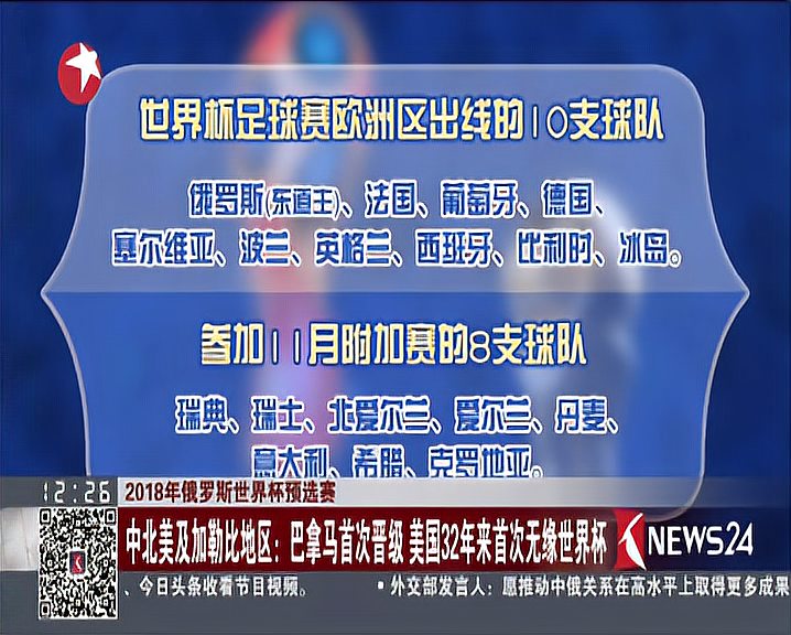 2018年俄罗斯世界杯预选赛:荷兰美国遗憾出局