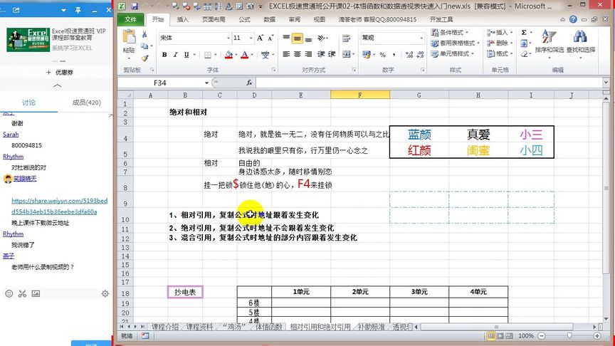 excel数据透视表课堂视频