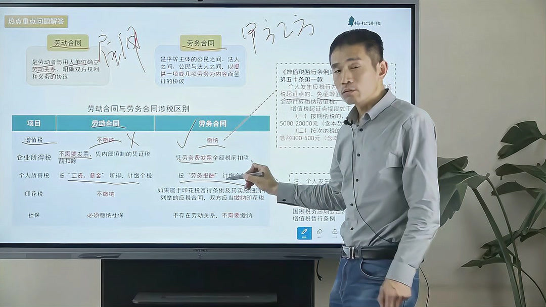 签劳动合同与劳务合同交税不一样?终于弄明白了!