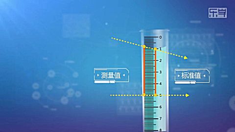 【乐学高考】滴定误差分析速解技巧