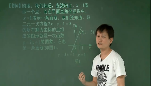 初二数学:一次函数及图像性质题型归纳,中考难点,技巧要掌握