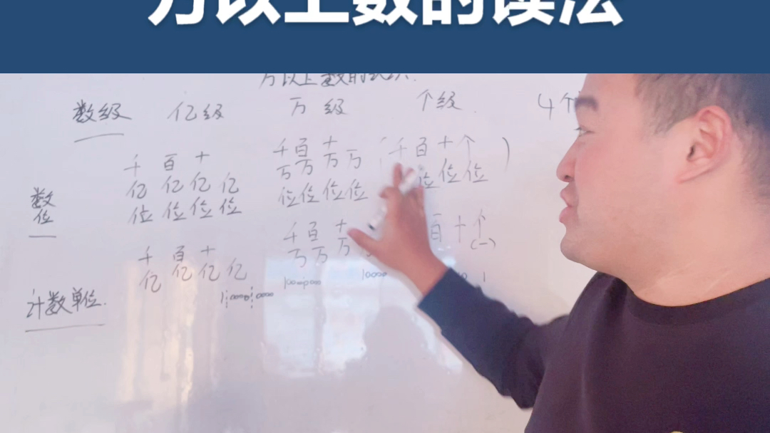 万以上数的读法