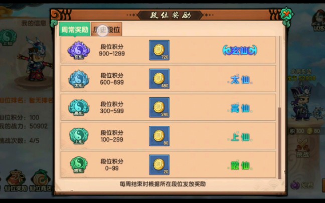 【造梦无双ol】仙位竞技上分秘诀