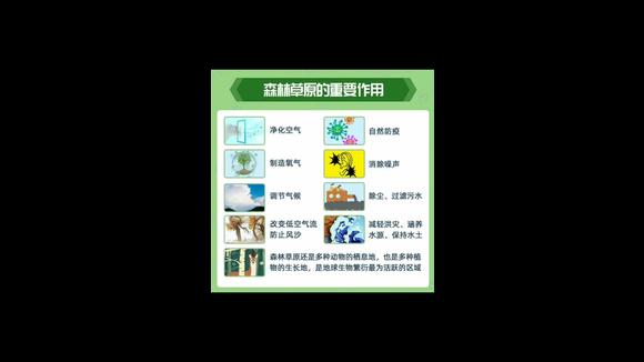森林草原的重要性