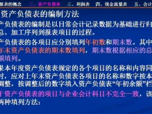 经济师中级 基础知识精讲课33 第三十章 会计报表
