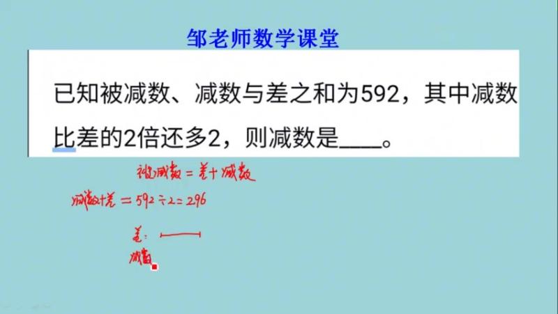 5年级数学培优:被减数、减数、差和596,减数比差2倍多2,求减数