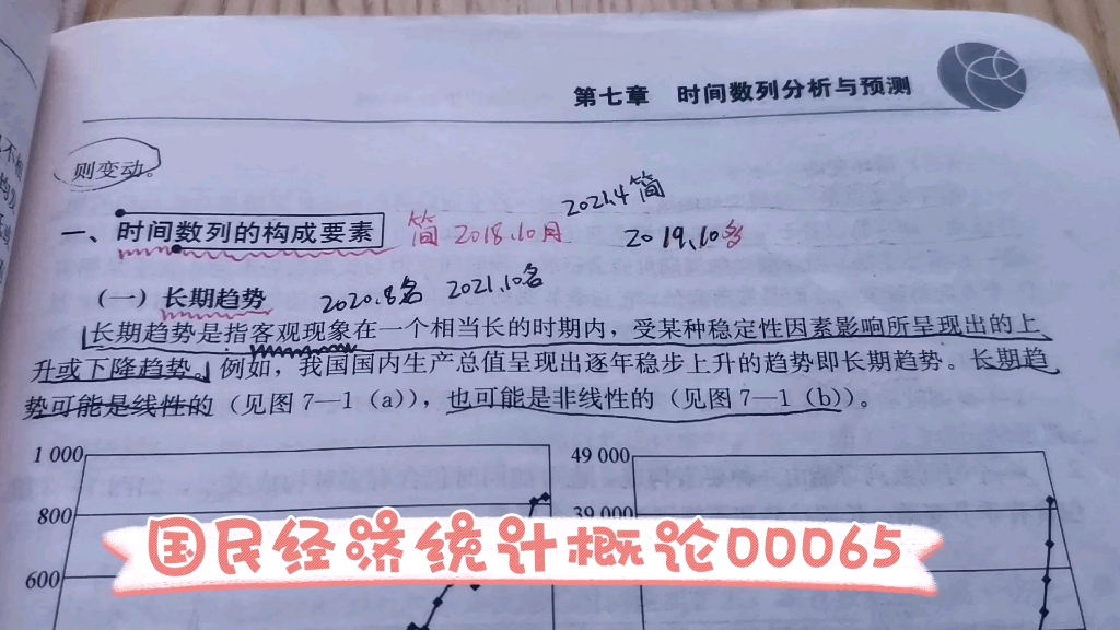 《国民经济统计概论00065》第七章高频考题