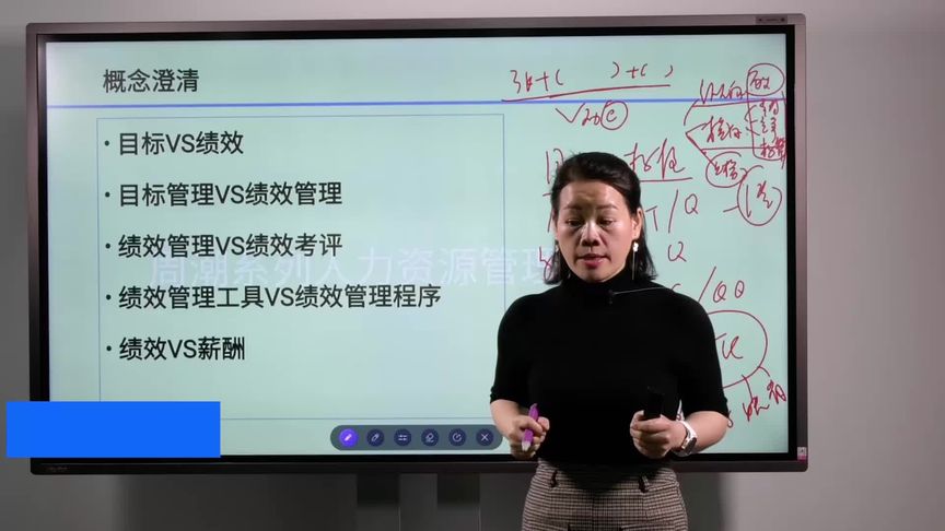 部门经理如何有效用人(6) #企业管理 #人事
