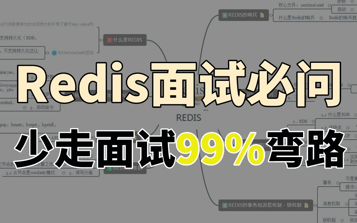 我把每次面试都会问我的Redis面试题整理成了一个合集,每天花费5...