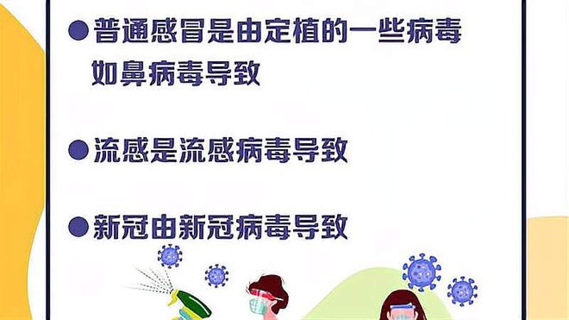 小tips:如何区分新冠肺炎、流感与普通感冒?快来get√