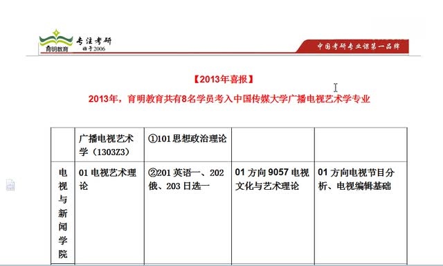 2014年中国传媒大学 广播电视艺术学专业考研参考书目、录取分数线