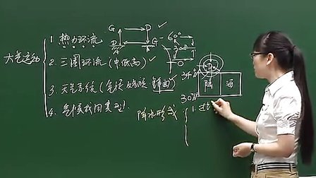 第9讲 地中海沿岸区域可持续发展