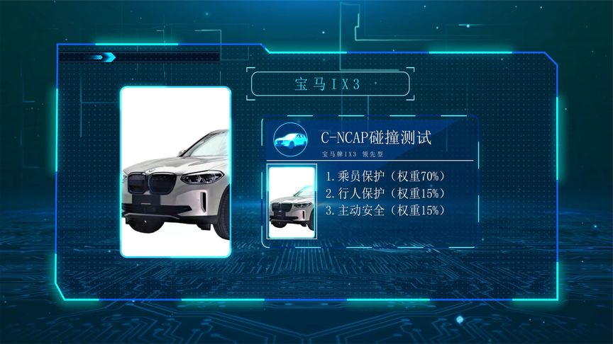 C-NCAP碰撞测试:宝马iX3综合得分率95.7%