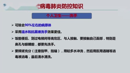 新型冠状病毒肺炎防控知识2