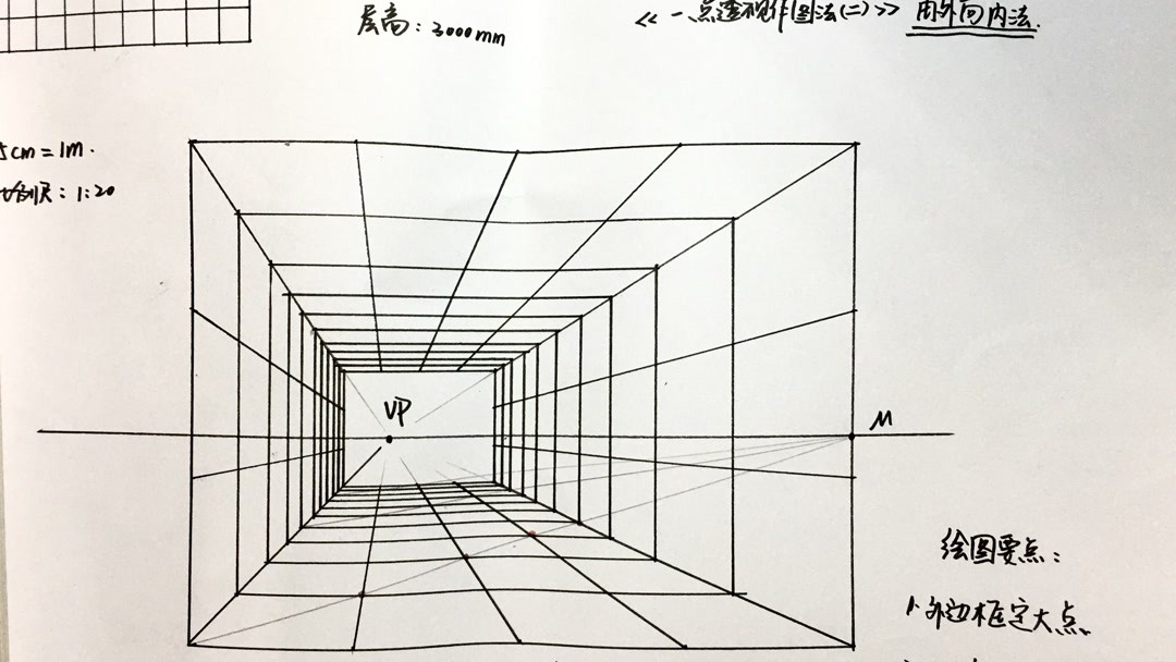 一点透作图法(二)由外向内/如何画走廊等进深较长的透视空间?