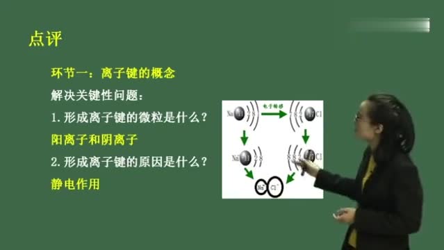 2020高中化学教师招聘面试-试讲范例班-高中化学-3