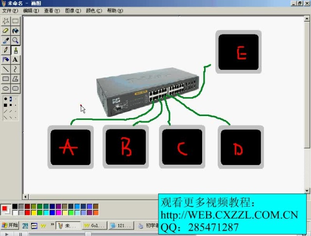 计算机网络技术从入门到精通视频教程3-5