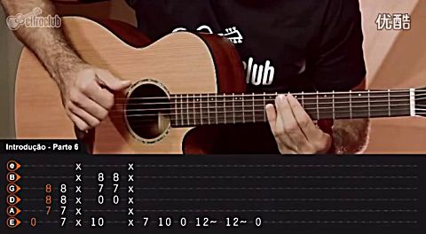 Neon - John Mayer 吉他教程