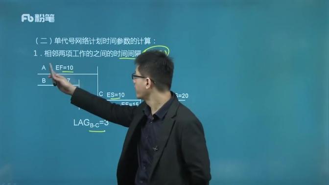 管理,时间间隔与自由时差二级建造师考点精讲