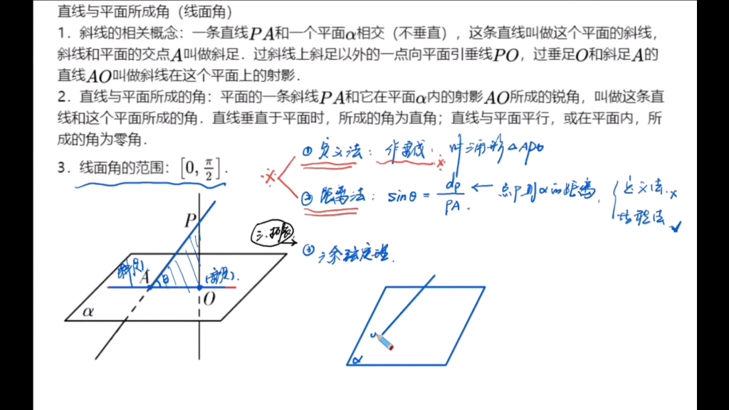 立体几何-三余弦定理的讲解