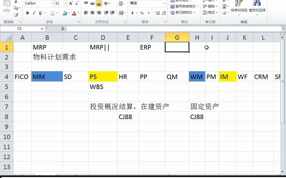 30天快速自学入门SAP FICO模块 SAP FICO培训视频教程分 - 抖音