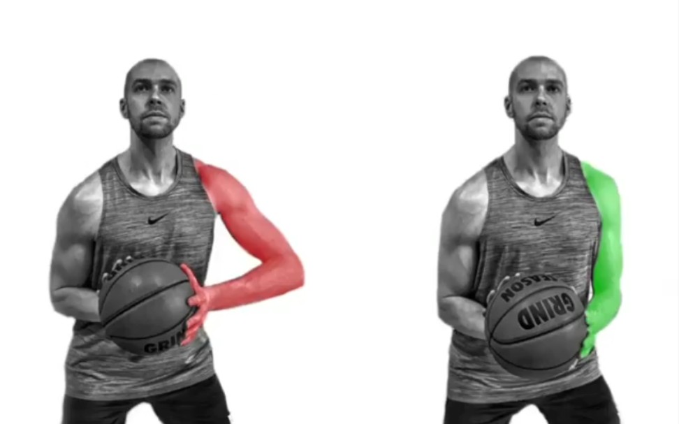 投篮姿势之护球手的细节讲解