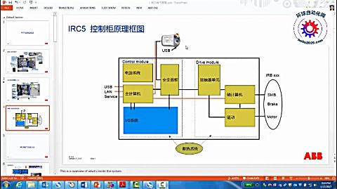 ABB机器人电气系统-1.3 控制柜内原理