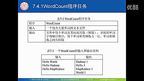 厦门大学林子雨主讲《大数据技术原理与应用》第7章MapReduce03