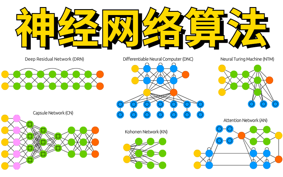 太强了!花3个小时学懂了深度学习神经网络(CNN RNN GAN)算法原理+...