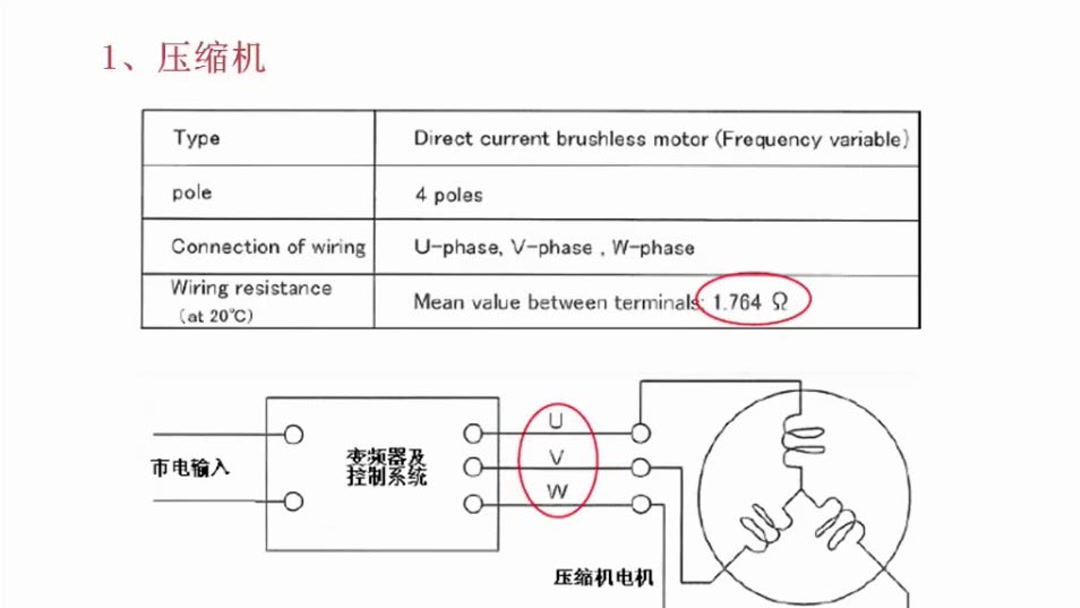 变频空调维修1-2格力变频空调维修常见故障
