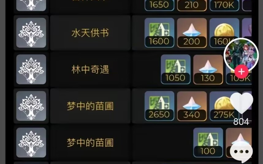 听说这是须弥的世界任务?