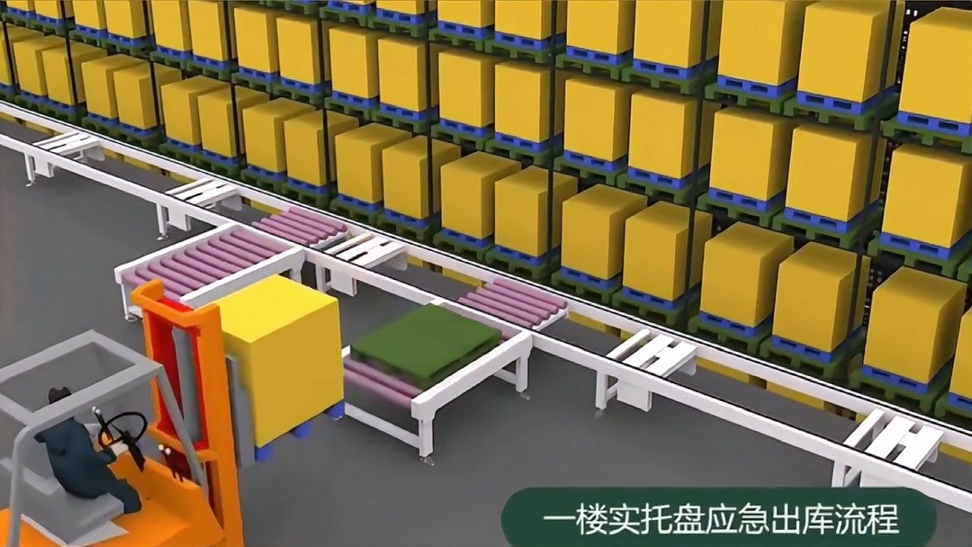 自动化仓库工作过程演示,你看明白了吗