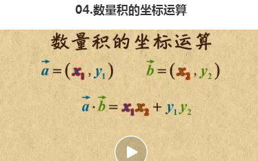 精品全套-高中乐乐课堂数学视频合集mp4格式854x480分辨率,国语...