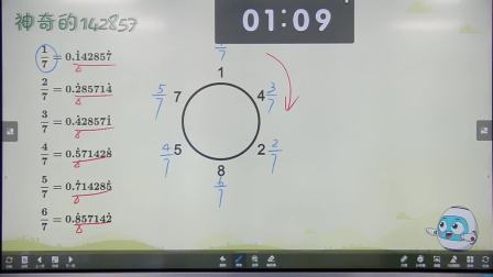 2020五秋第1讲 循环小数的认识