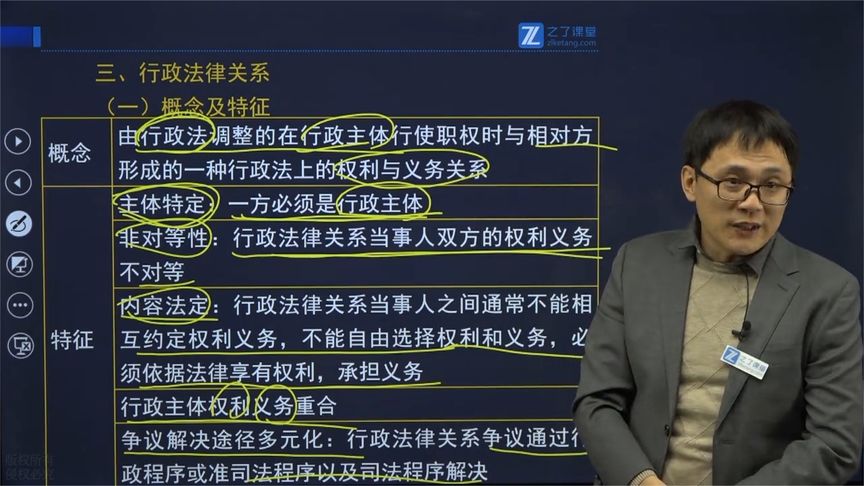 行政法律关系有什么特征?什么是行政行为?