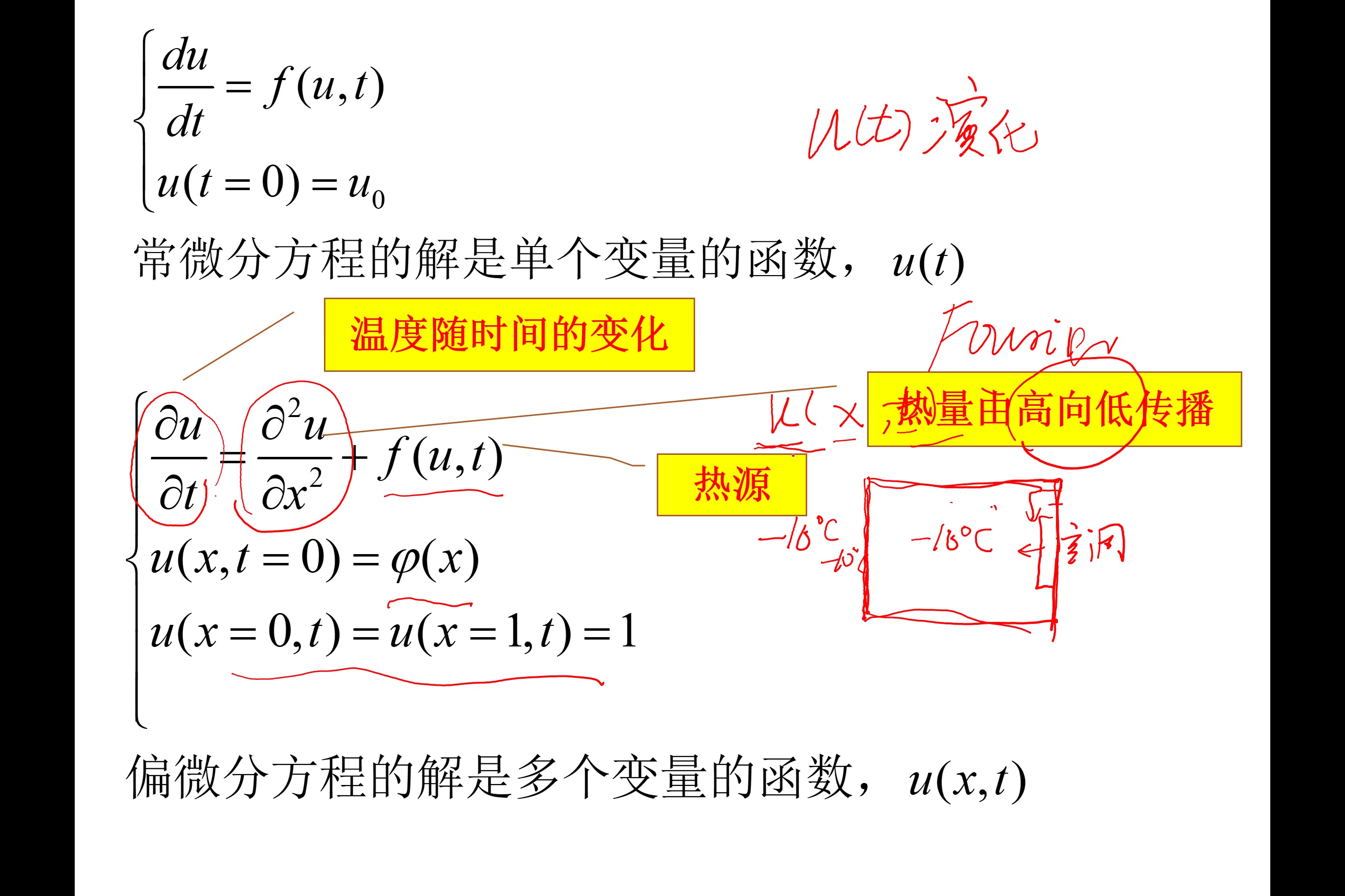 偏微分方程第一章第一节