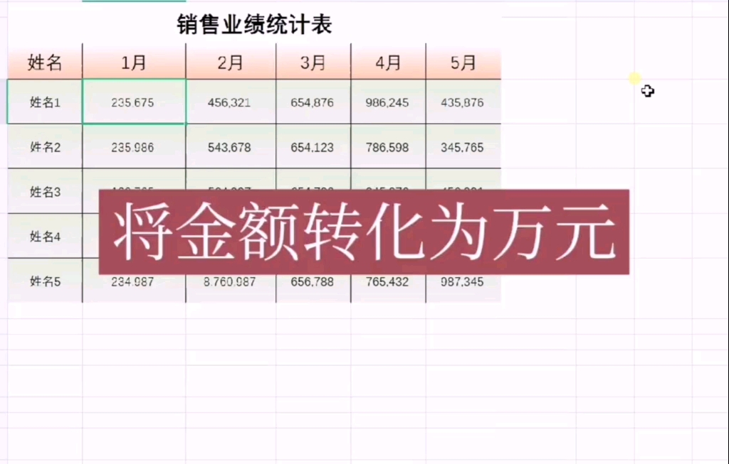 表格中的金额转化为万元?