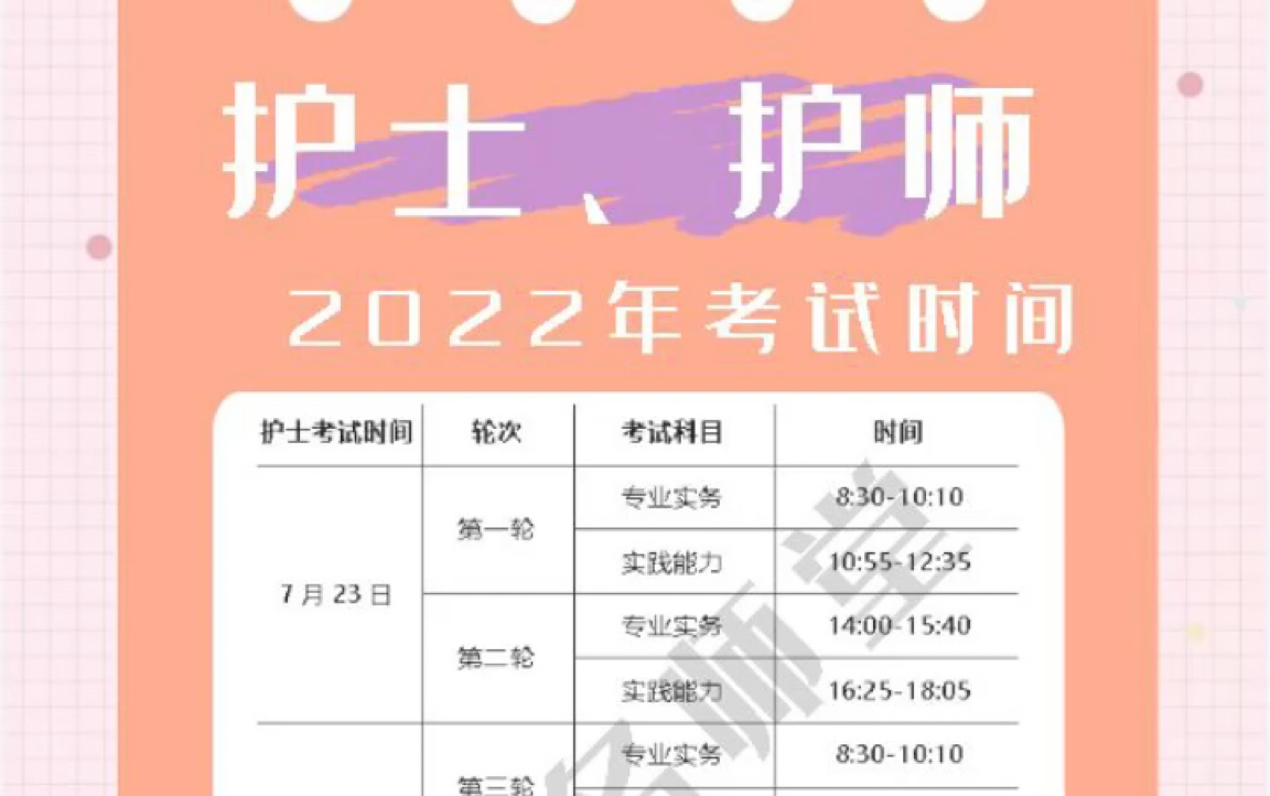 2022年护士初级护师主管护师考试时间安排#护师考试# #护士资格证...