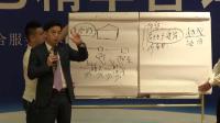 格式工厂经营会计报表的作用